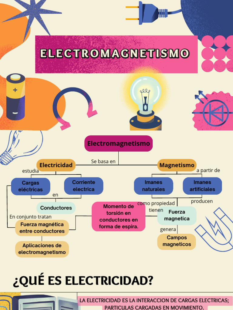 Electricidad y Magnetismo | PDF | Imán | Magnetismo