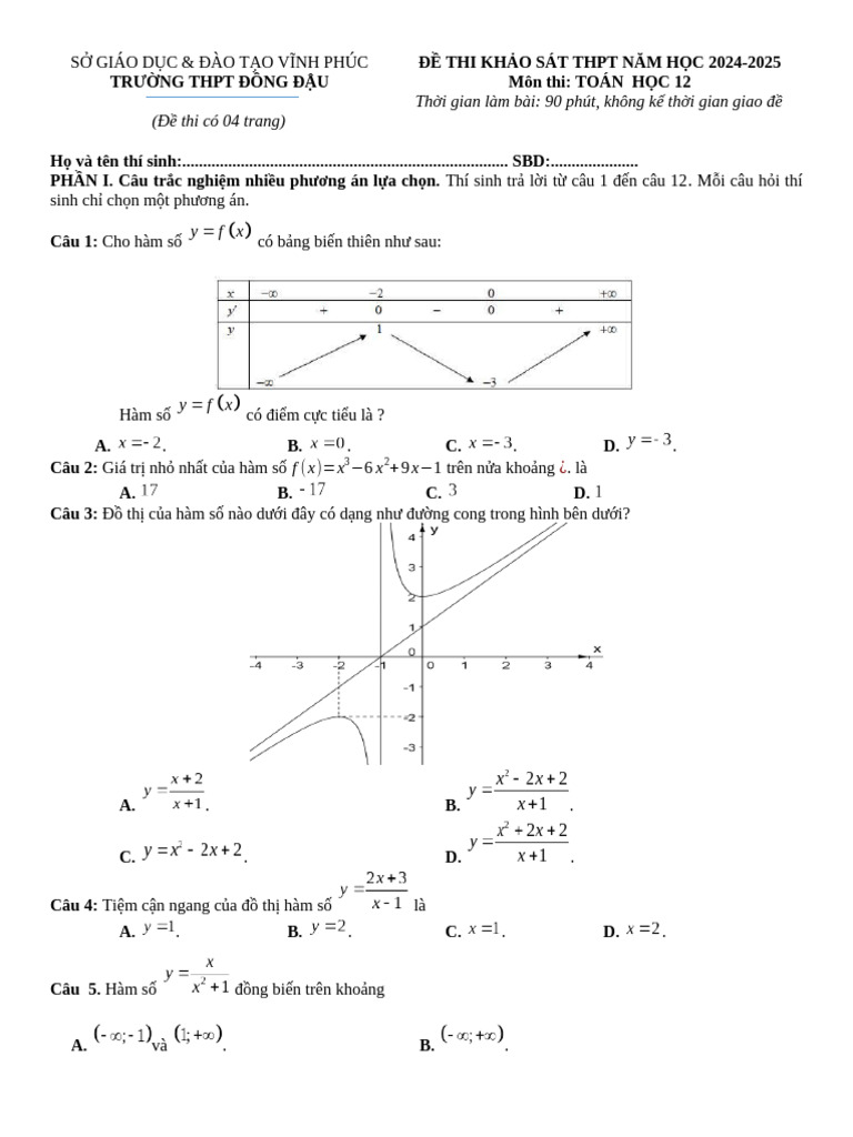 5.Đồng Đậu.Đề sau chỉnh sửa - 055 | PDF
