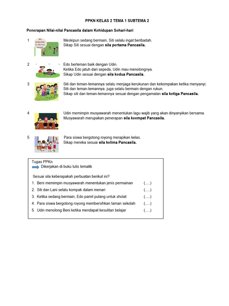 PPKn Tema 1 Subtema 2 | PDF