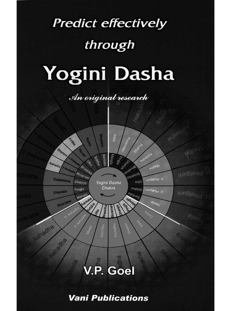 Yogini Dasha | PDF