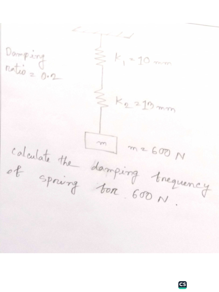 Math For Machine Spring | PDF