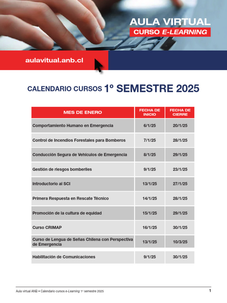 Calendario Aula ANB 2025 | PDF | Aprendizaje | Modificación de ...
