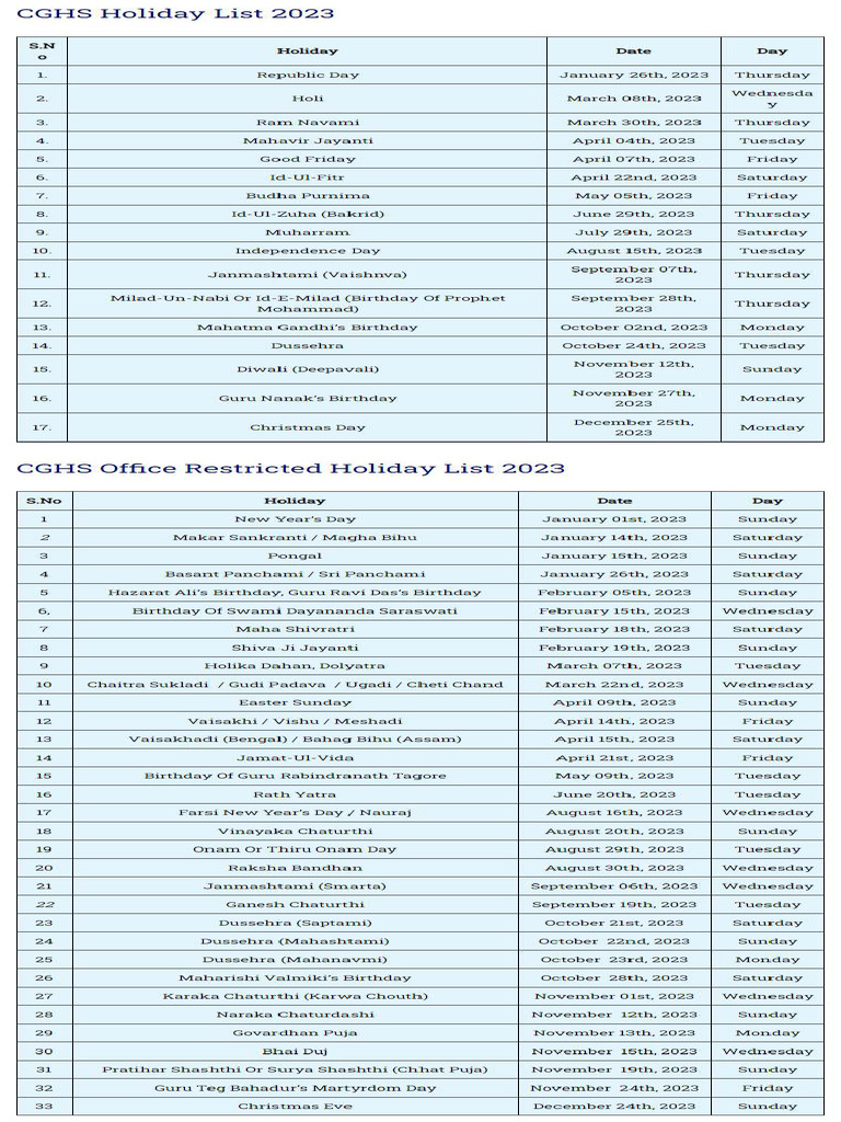 Holiday List | PDF