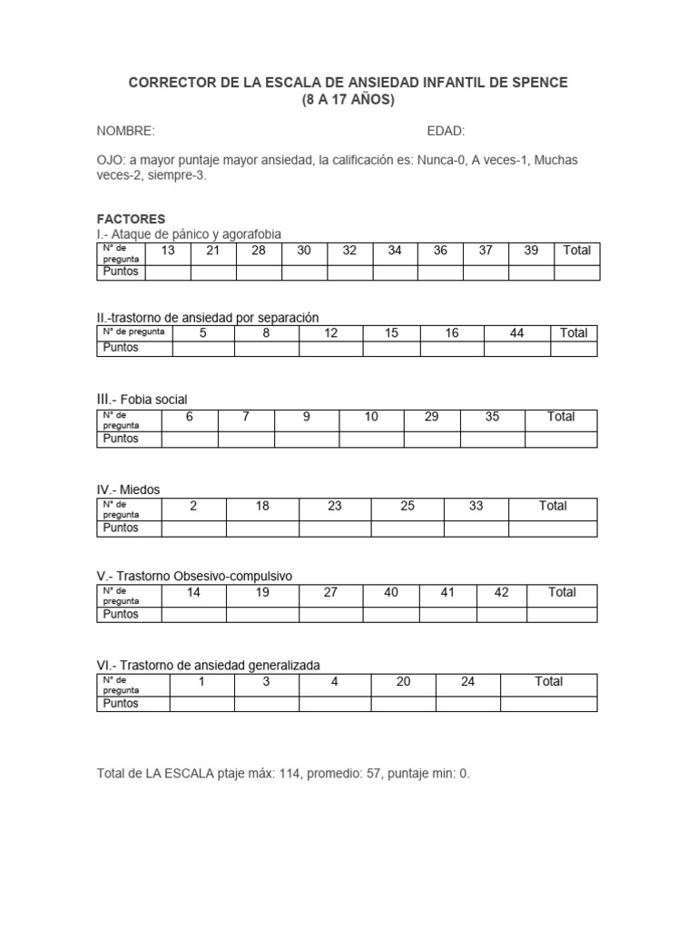 Corrector de La Escala de Ansiedad Infantil de Spence | PDF