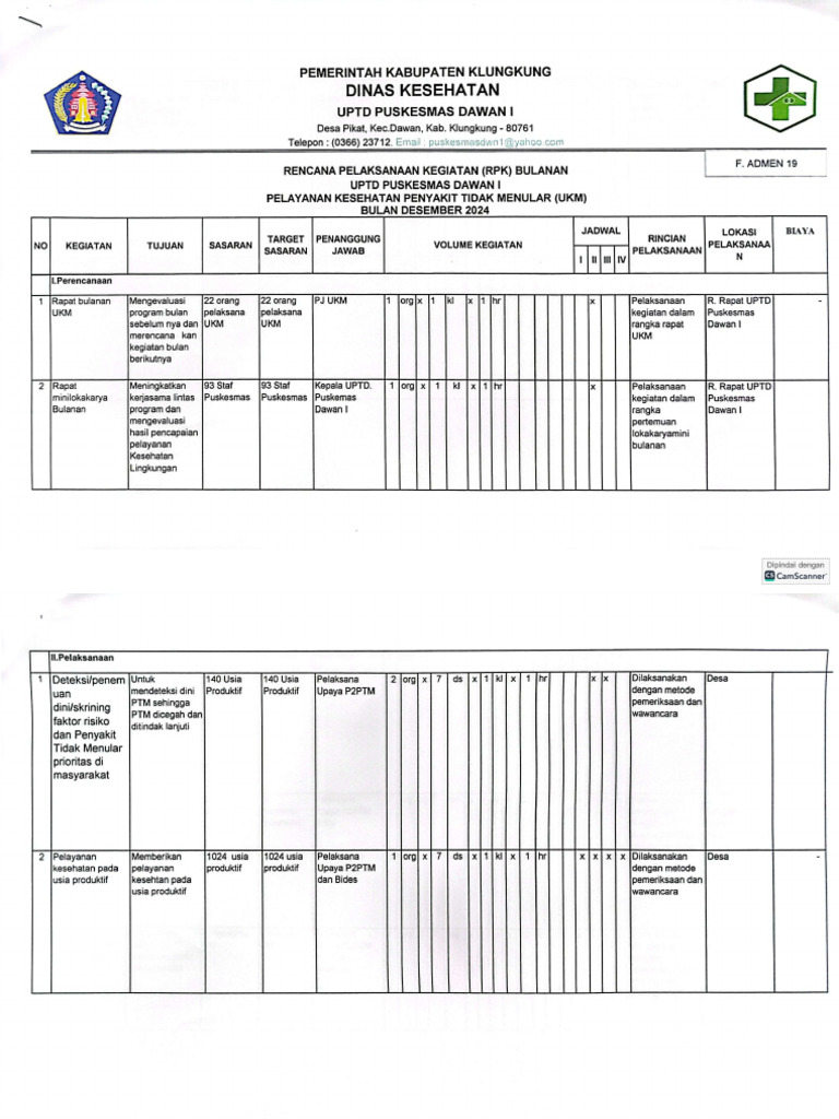 RPK PTM Desember 2024 | PDF
