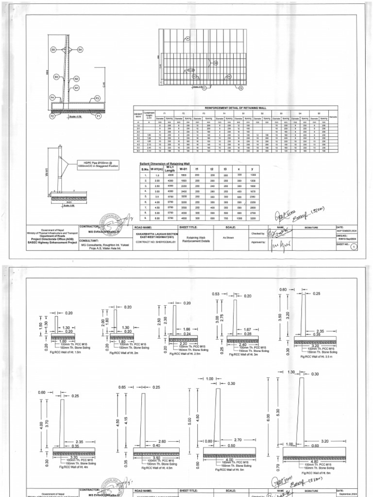 Typical DWG Approved For RCC Ret Wall | PDF