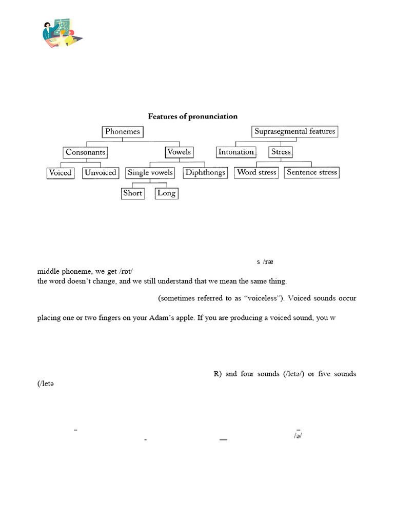 Understanding English Pronunciation Features | PDF | Stress ...