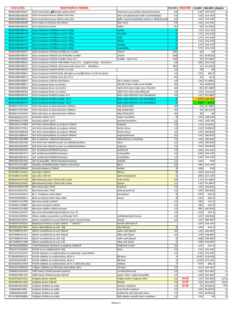 Cenovnik DVG 24.01.2025. | PDF