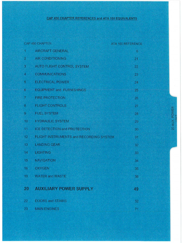 20.auxiliary Power Supply | PDF