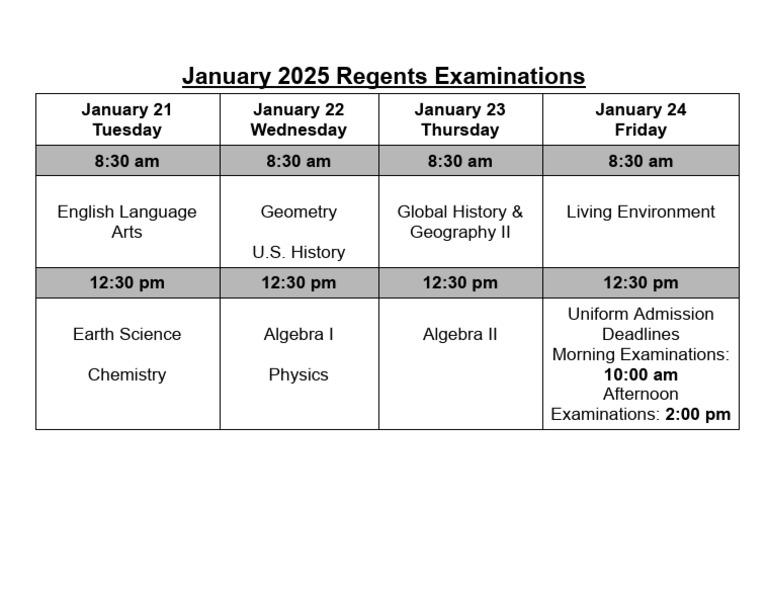 January 2025 Regents Examinations | PDF
