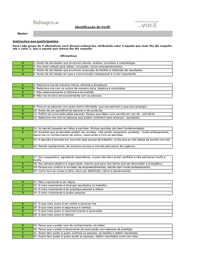 Teste Identificação de Perfil | PDF | Conhecimento
