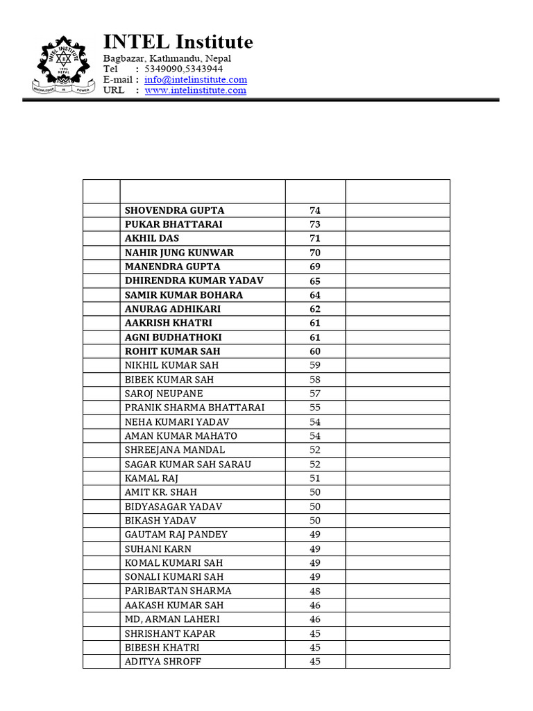 Result AMC Model Test II | PDF