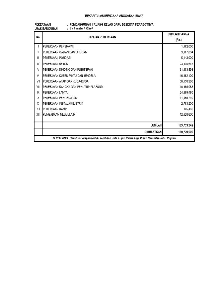 RB RKB Sma 6 Kelas | PDF