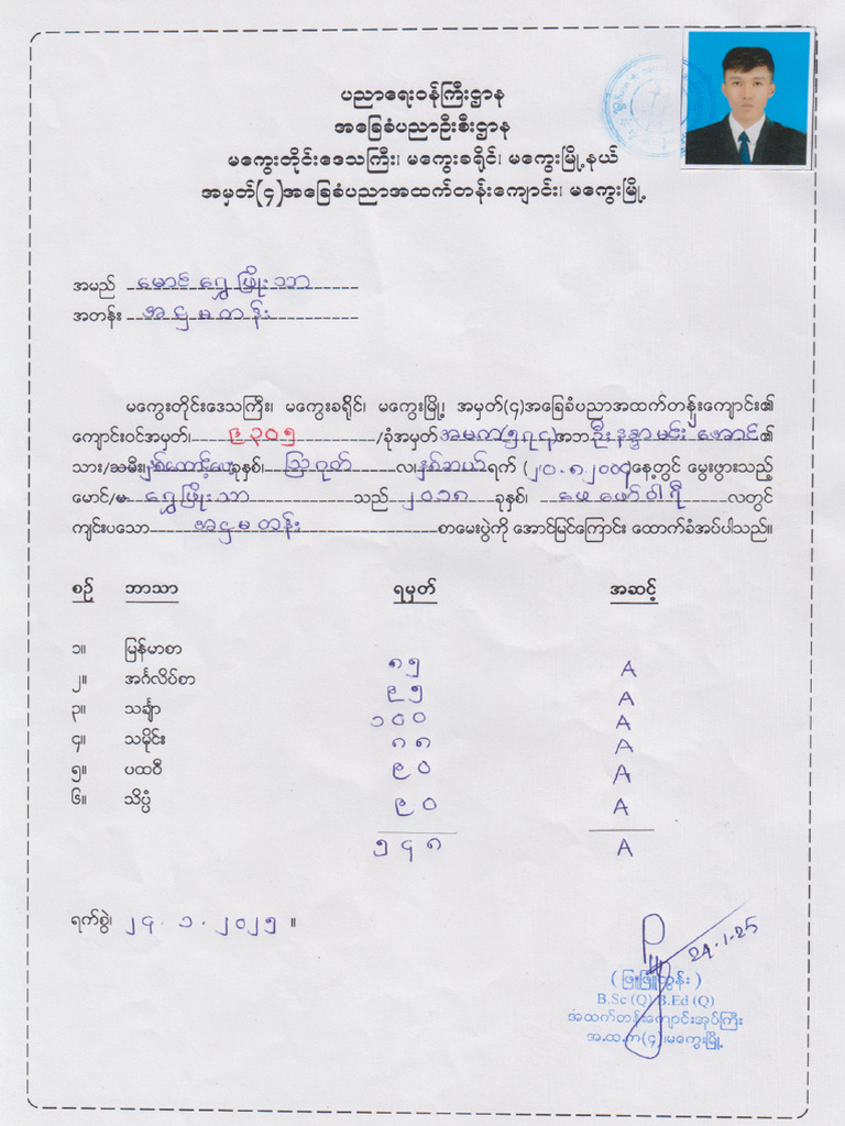 Shwe Phyo Thar | PDF