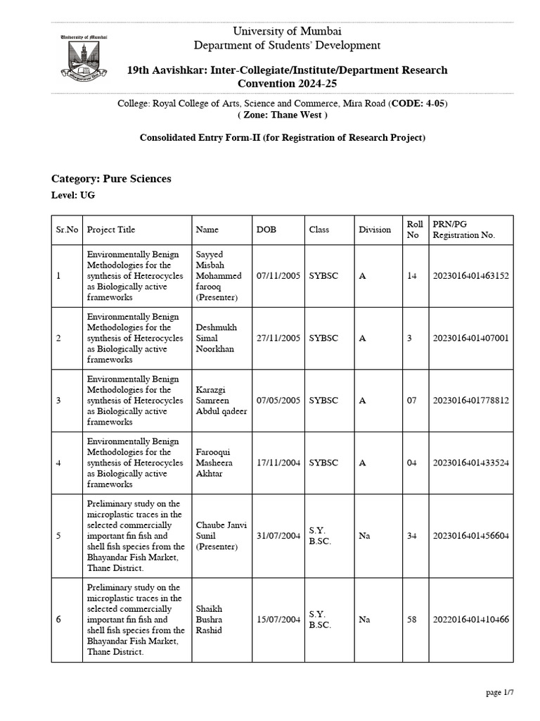Avishkar Research Details | PDF