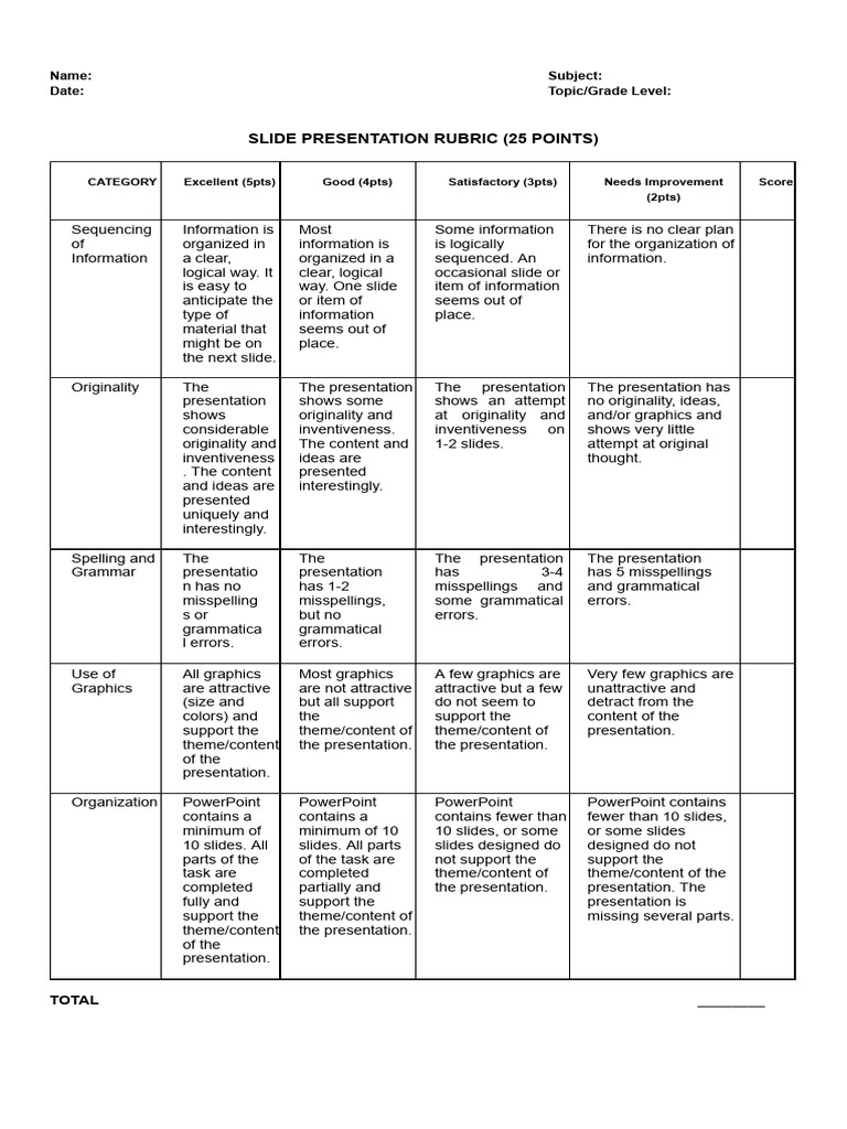 Slide Presentation Rubric (45 Points) | PDF | Cognitive Science | Grammar