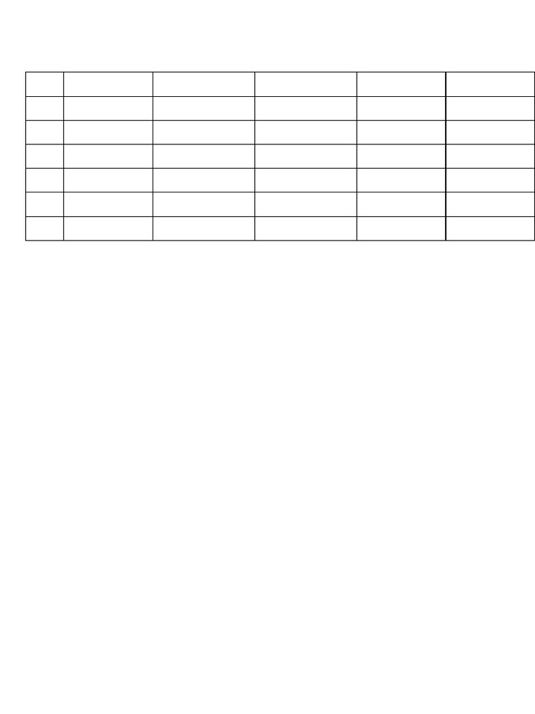 Concave Mirror Experiment Data Table | PDF