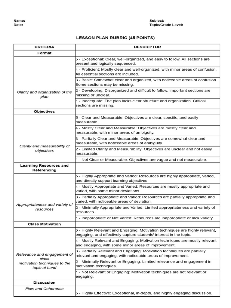 LESSON PLAN RUBRIC (45 POINTS) | PDF | Rubric (Academic) | Critical ...
