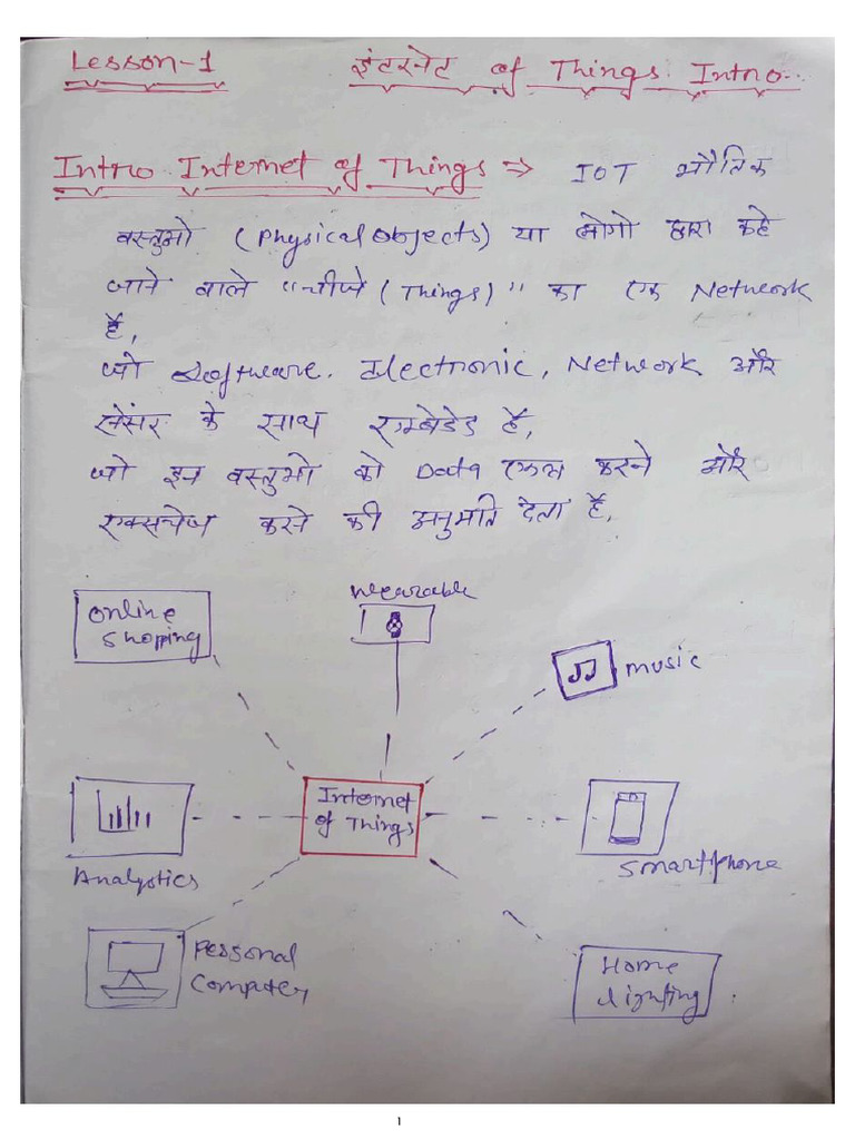 Iot Notes | PDF