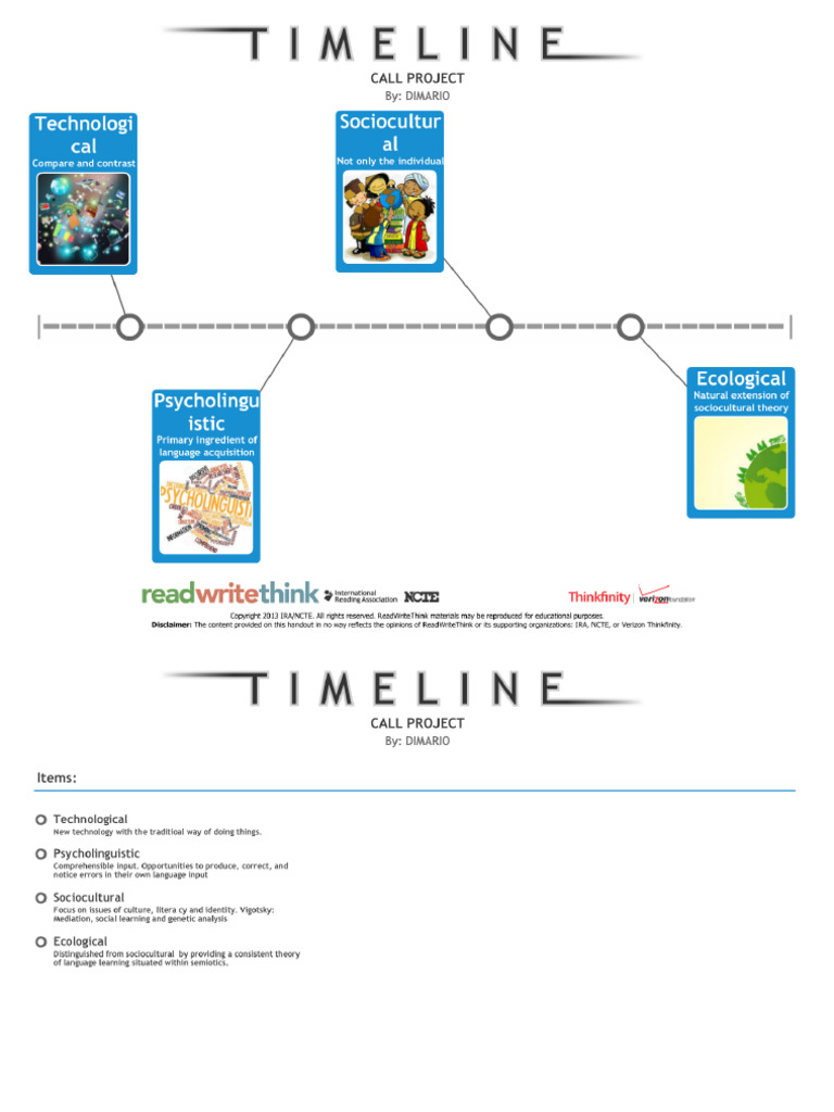 Call Project | PDF