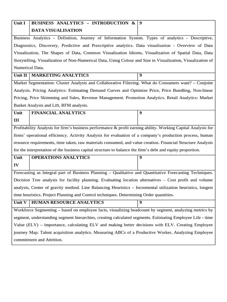 Business Analytics Material | PDF | Analytics | Probability Distribution