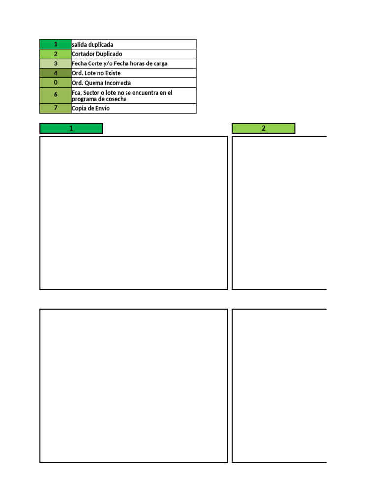 Reporte de Errores de Envios 24-25 | PDF