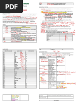 LISS/Coombs Gel Card Overview | PDF