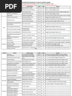 Motor Assessment Scale | PDF | Anatomical Terms Of Motion | Joints
