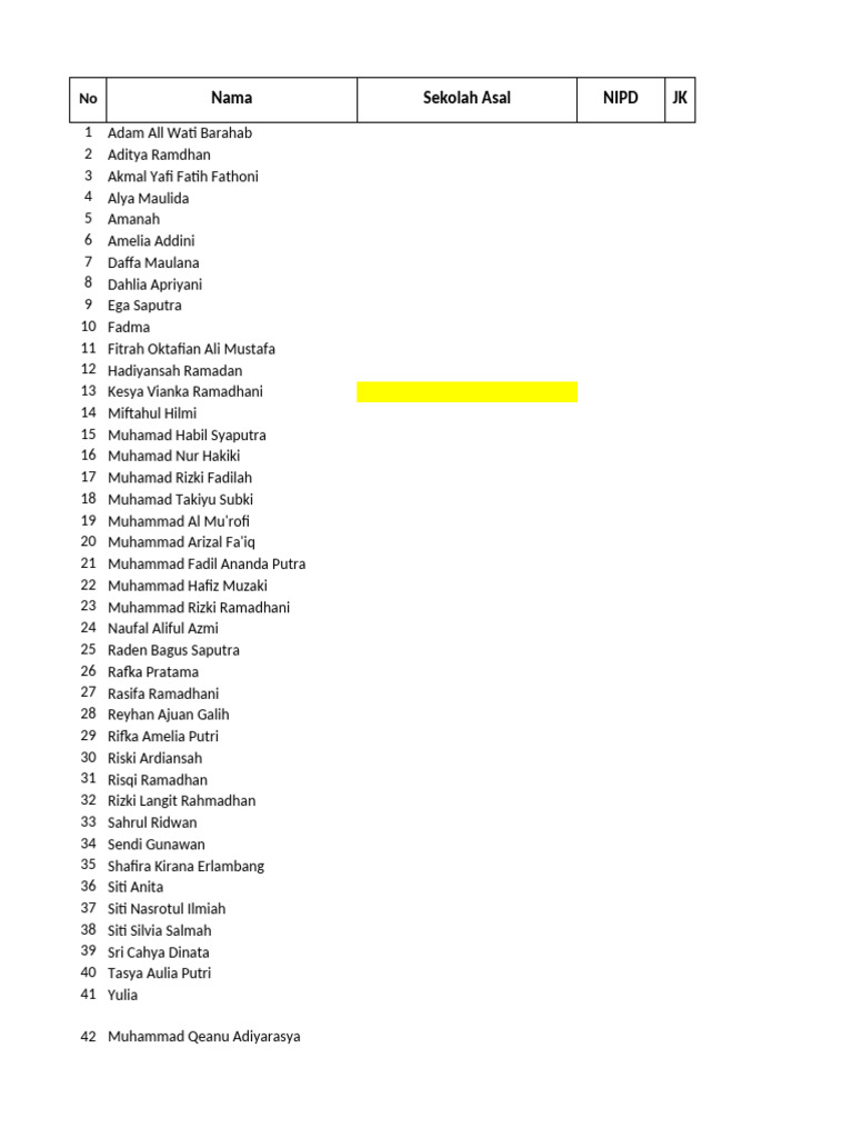 Daftar Siswa Baru 2023 2004 Pdf