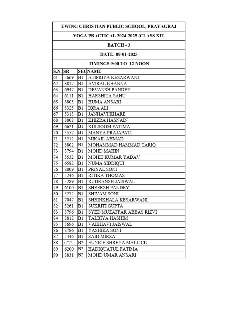 Ewing Christian Public School, Prayagraj Yoga Practical 2024-2025 (Class Xii) Batch - 3 DATE: 09 ...