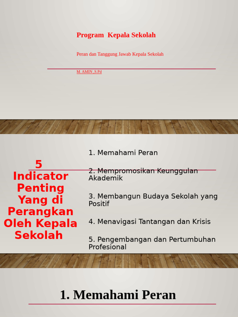 PROGRAM KERJA KEPALA SEKOLAH INPRES NANGA NIU | PDF