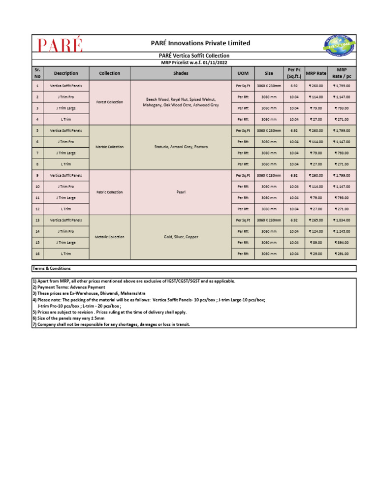 PARE Vertica Soffit Collection MRP P | PDF | Currency