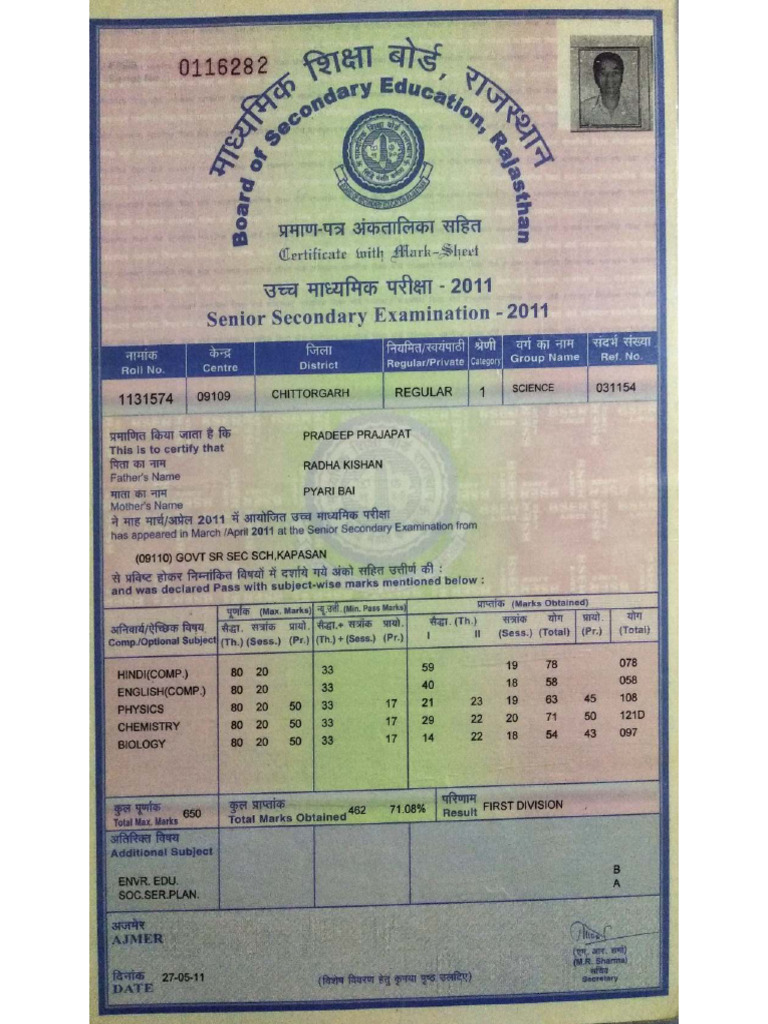 12th Result | PDF