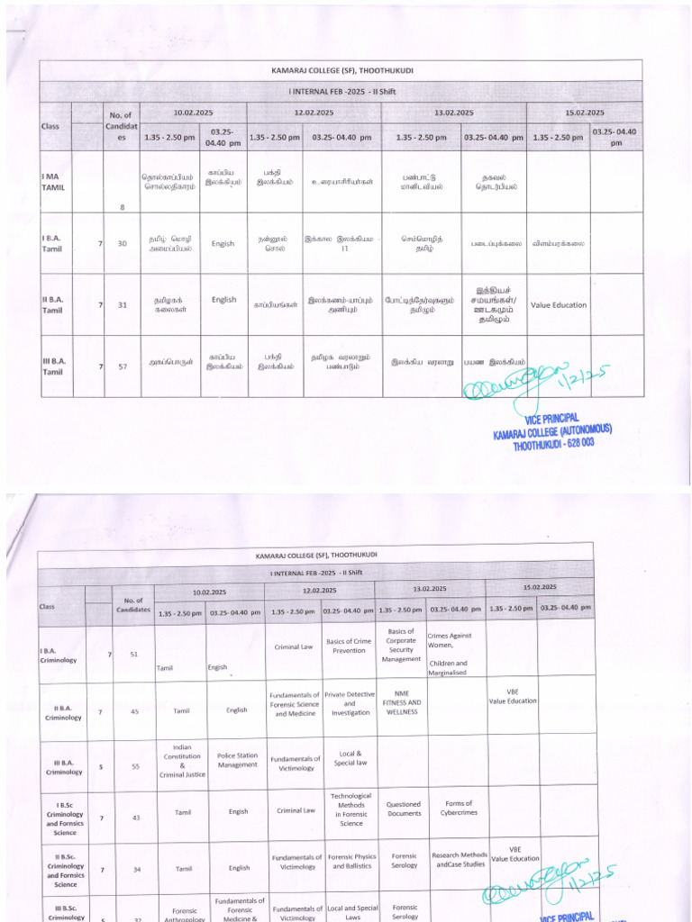 Shift II - I Internal Exam Feb 2025 | PDF
