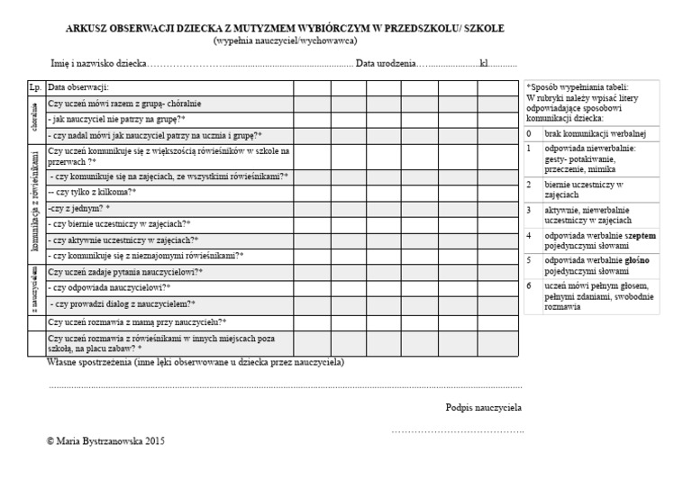 Załącznik A Arkusz Obserwacji Dziecka Z MW W Przedszkolu I Szkole | PDF