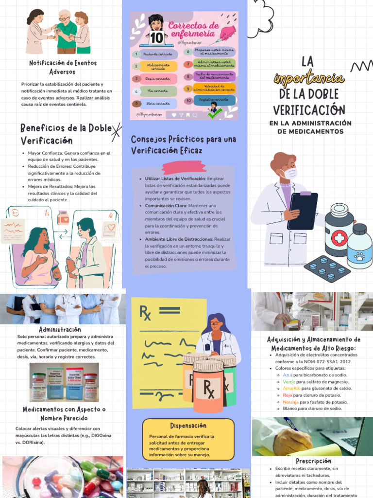 Importancia de La Doble Verificación | PDF | Medicamentos con receta ...