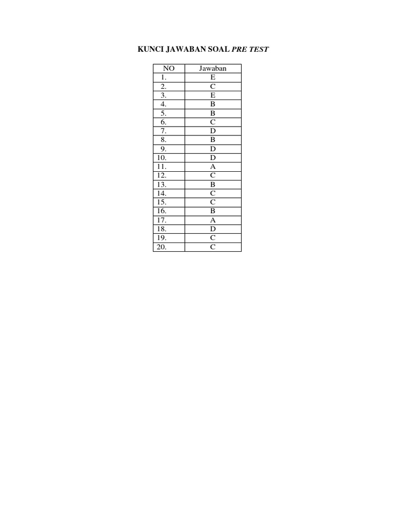 Kunci Jawaban Soal Pre Test | PDF