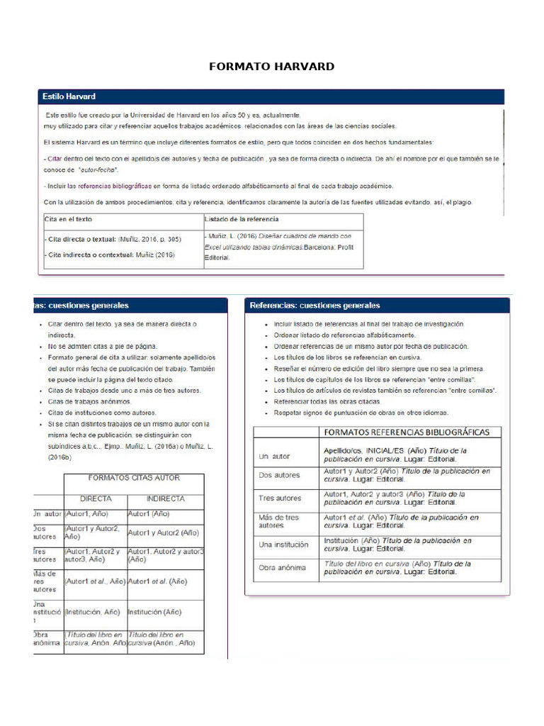 Formato Harvard | PDF