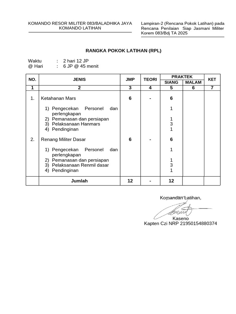 Lampiran - 2 RPL (Rencana Pokok Latihan) | PDF