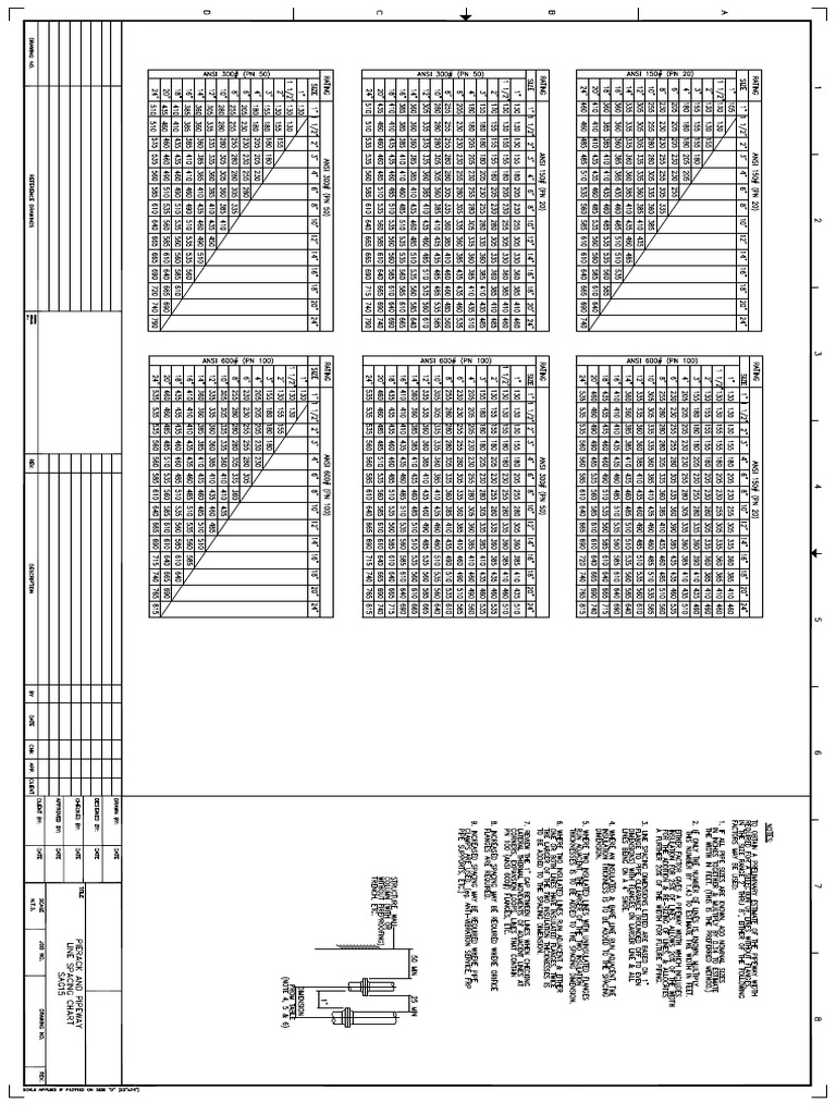 Sag15 Rack Lines Spacing Chart | PDF