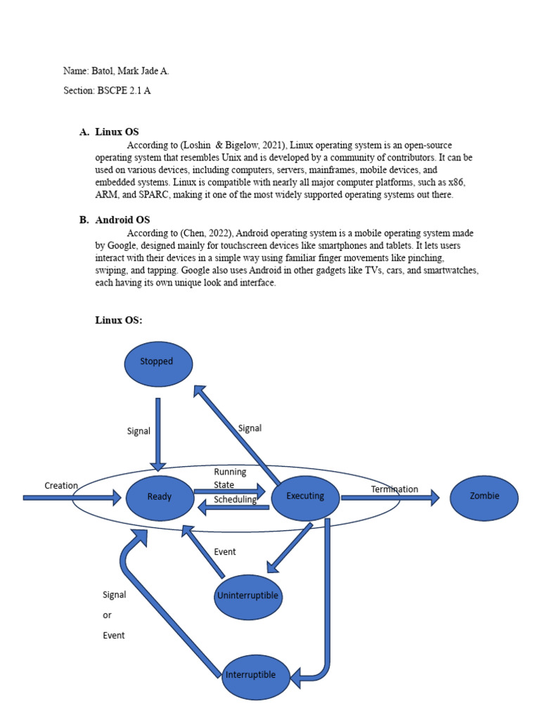 OPERATING SYSTEM MIDTERMS - Copy | PDF | Thread (Computing) | Process (Computing)