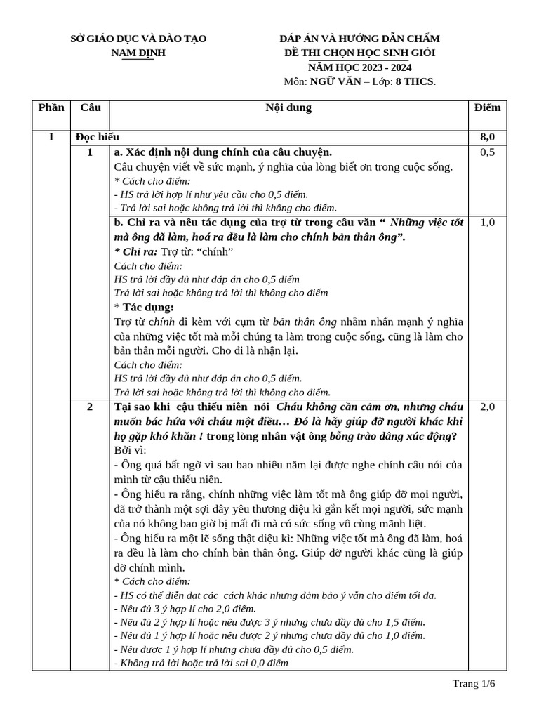 Phần Câu Nội dung Điểm I Đọc hiểu 8,0 1 a. Xác định nội dung chính của câu chuyện | PDF