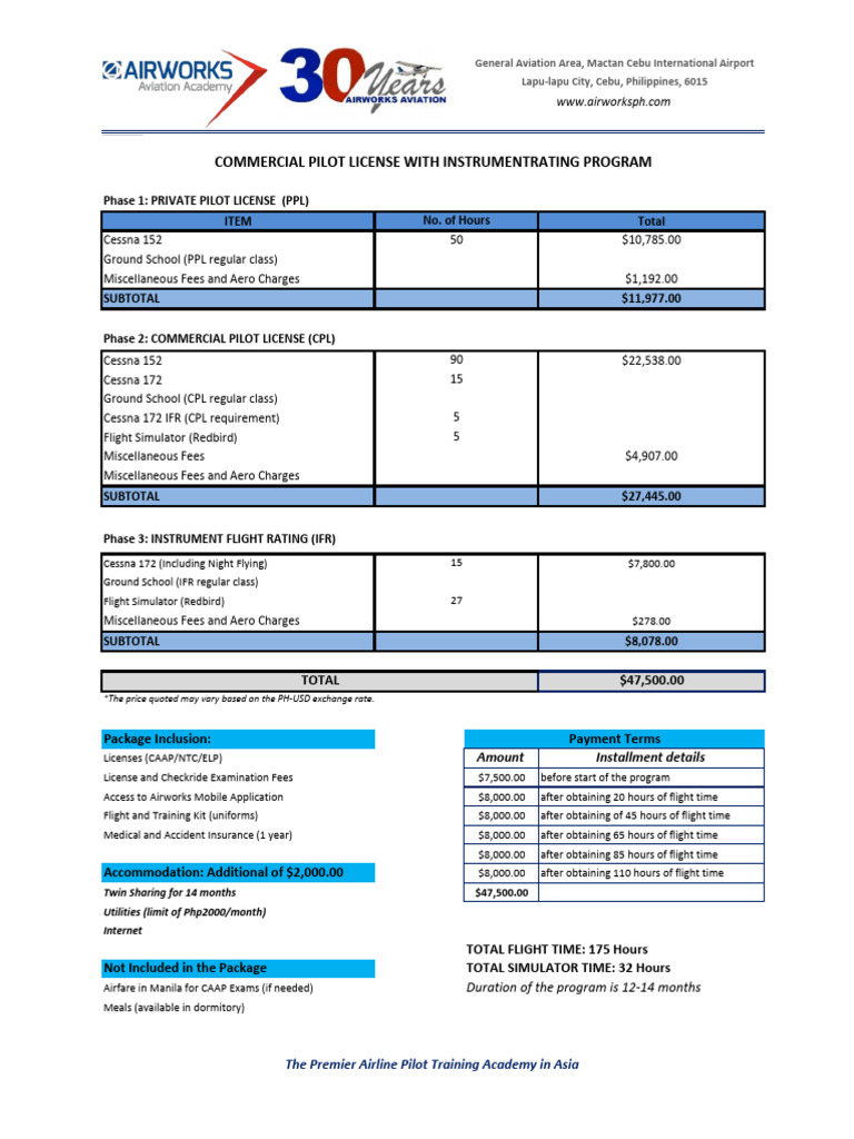 PPL-CPL-IFR-175-Foreign | PDF | Instrument Flight Rules | Aviation Accidents And Incidents