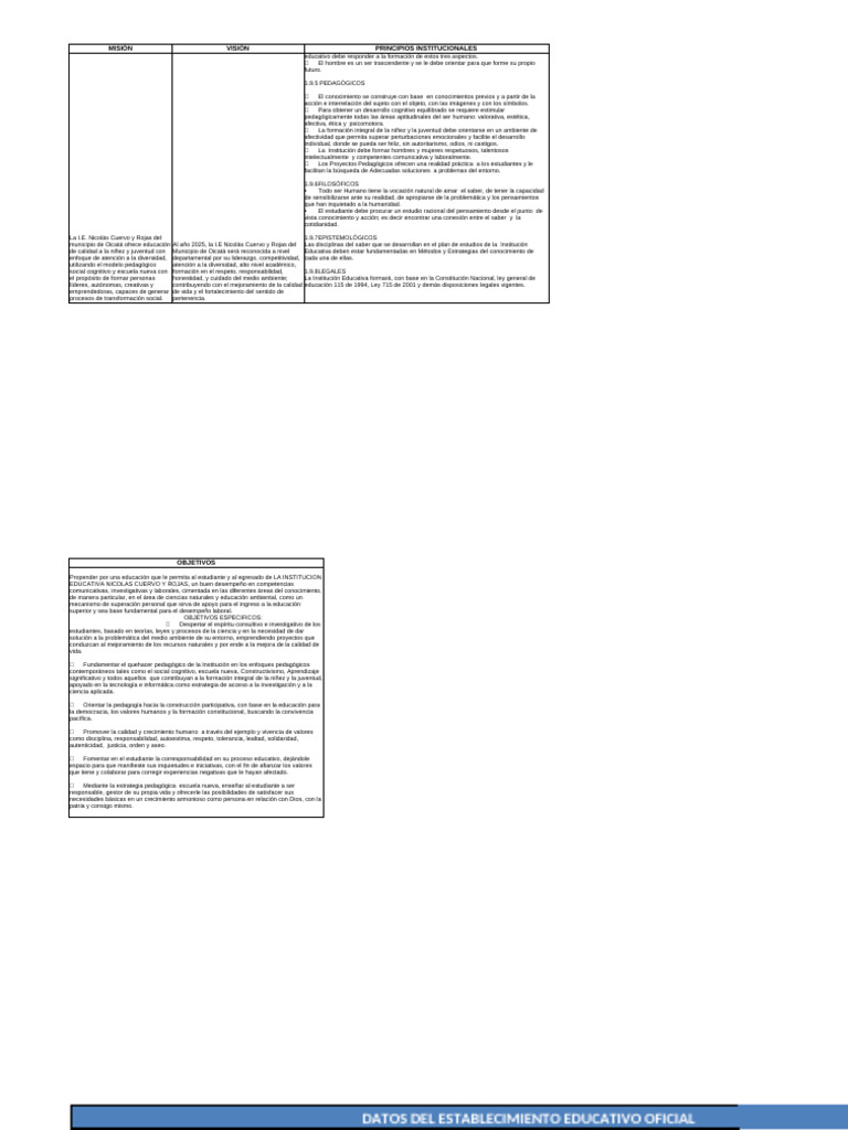 Guia 34 Nueva 2025 | PDF | Plan de estudios | Conocimiento
