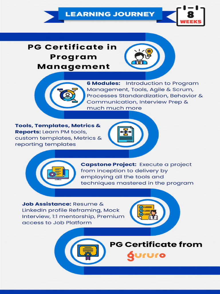 Flow PG Certificate in Program Management1 | PDF