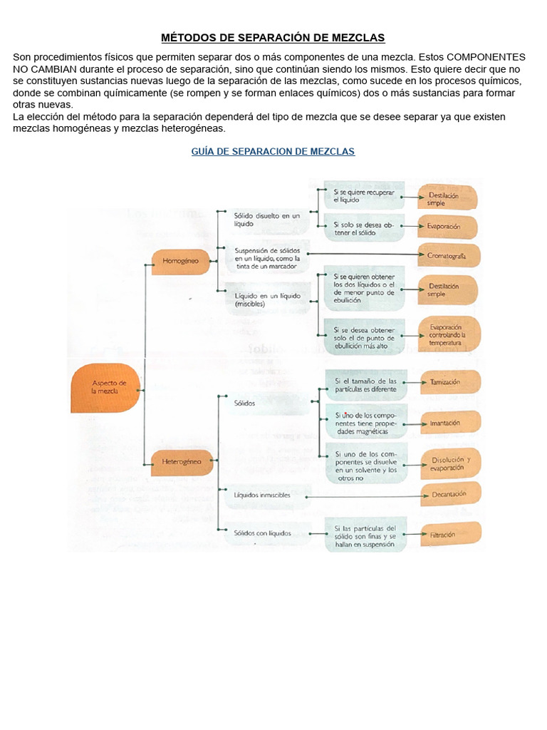 M-TODOS DE SEPARACI-N DE MEZCLAS.docx | PDF