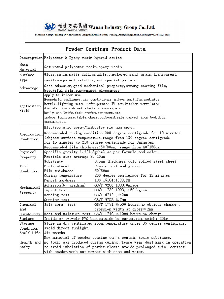 TDS | PDF | Materials | Industrial Processes