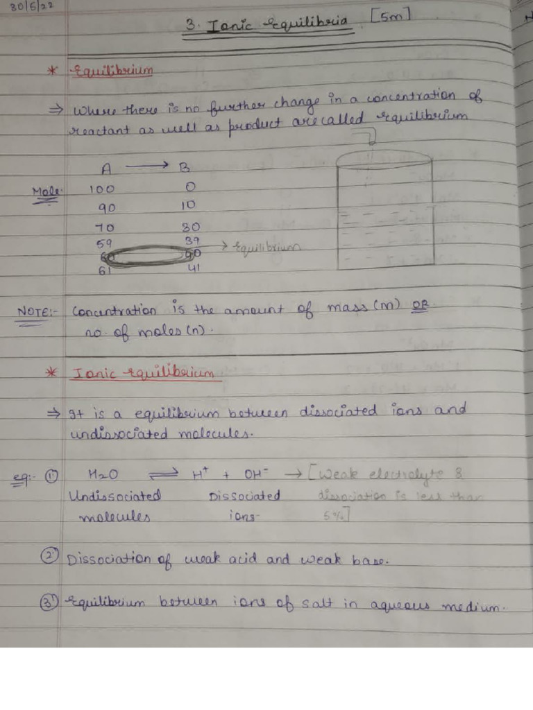 3. Ionic Equilibrium hand | PDF