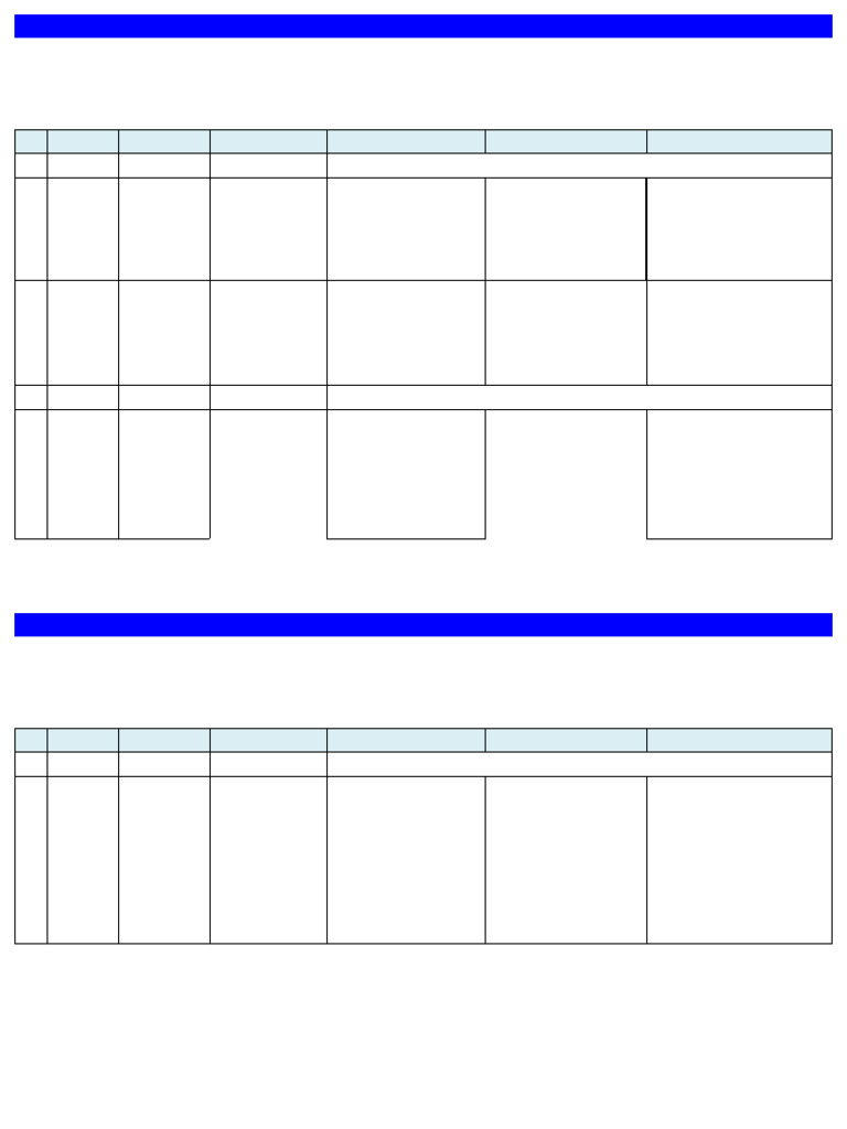 Test Schedule | PDF | Heat Capacity | Physical Chemistry
