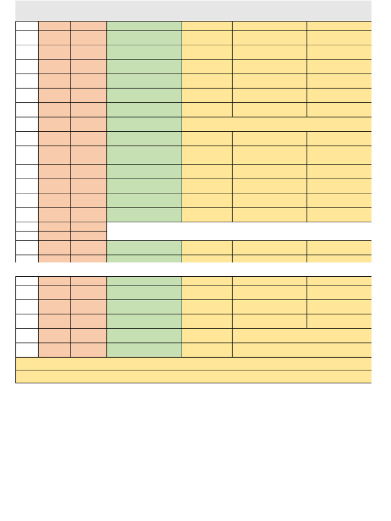 Phy SR Inter Az Pre-Final Schedule | PDF | Electricity | Electromagnetism